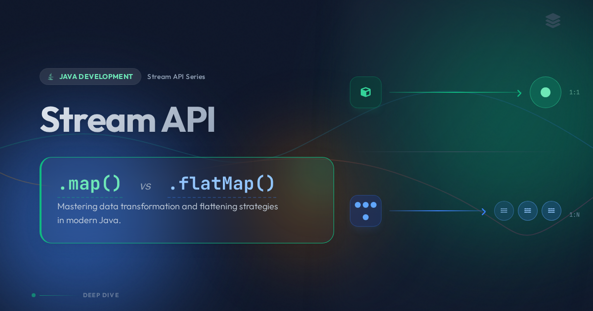 Java Stream API: Map vs FlatMap Explained for Developers