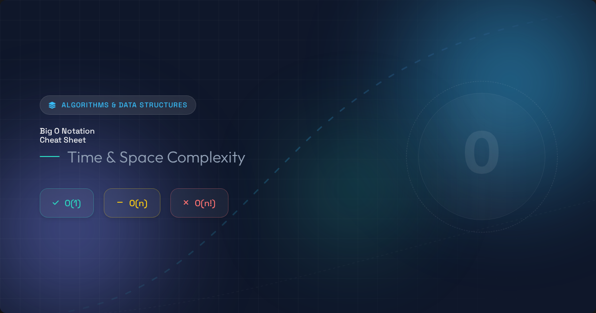 Big O Notation Cheat Sheet: A Developer's Guide to Time & Space Complexity